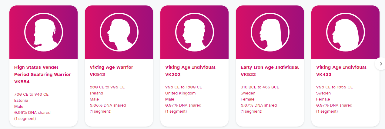 23andMe - 23&Me V5 Chip Upgrade | Eupedia Forum